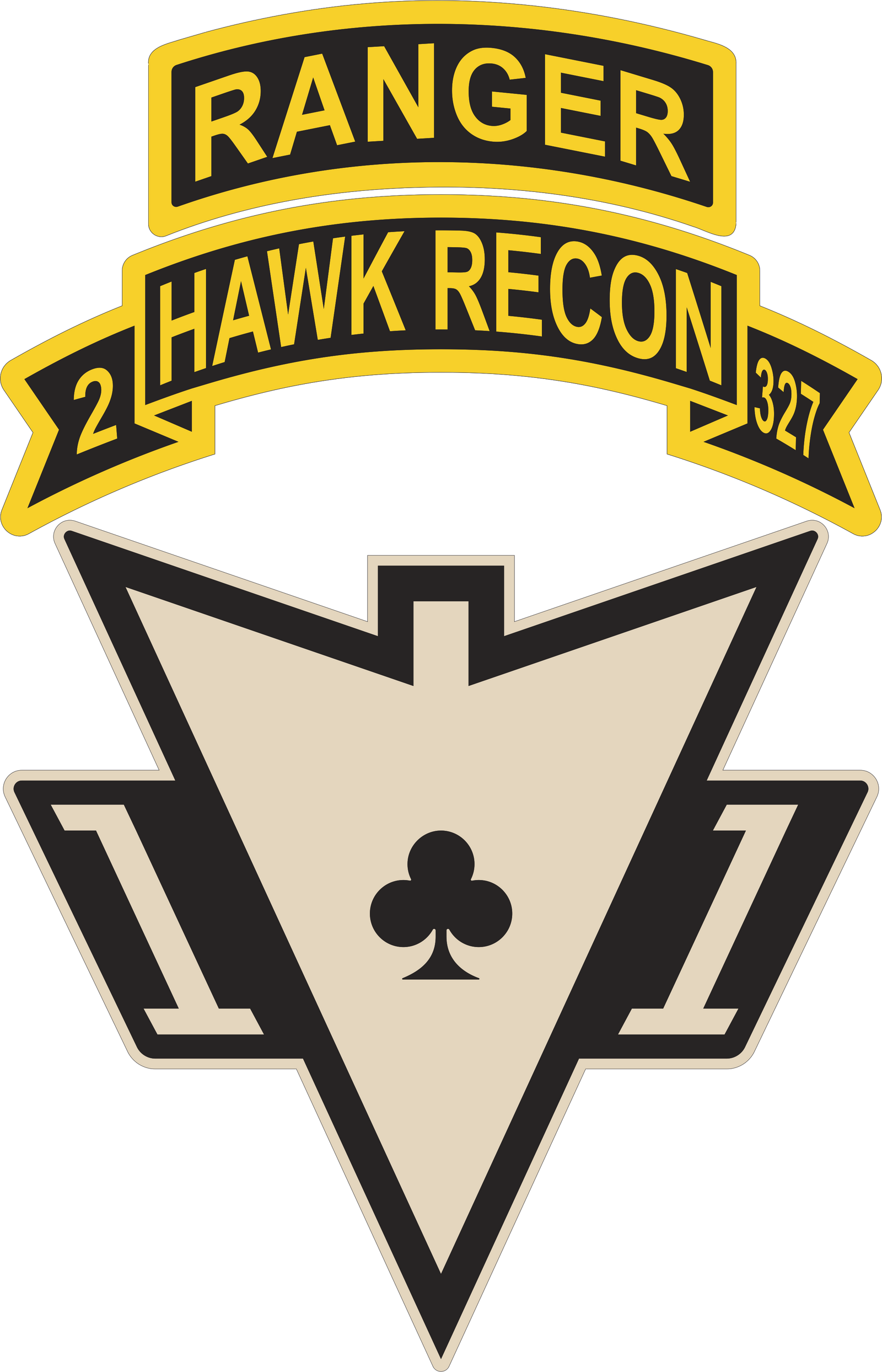 "HAWK RECON" Scouts/2-327th Infantry Regiment