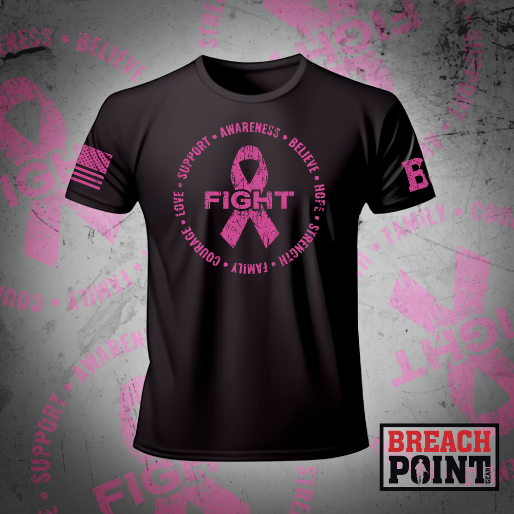 Breach Point Gear